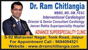 Dr. Ram Chitlangia Cardiologist